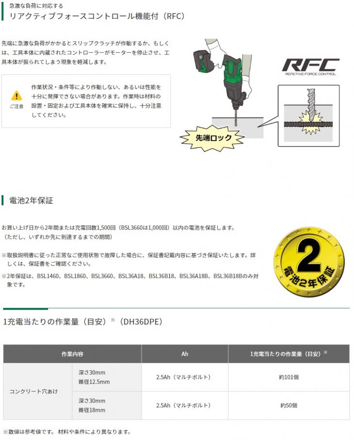 HiKOKI 36V コードレスロータリハンマドリル 本体のみ DH36DPE(NN)の通販｜プロの道具館